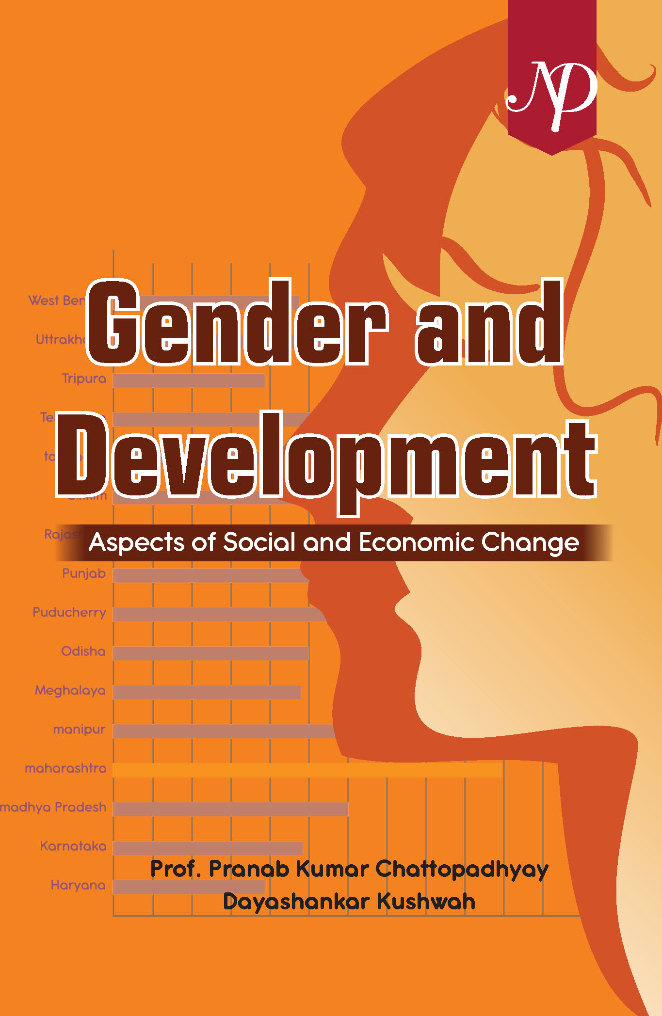 Gender and Development Aspects of Social and Economic Change